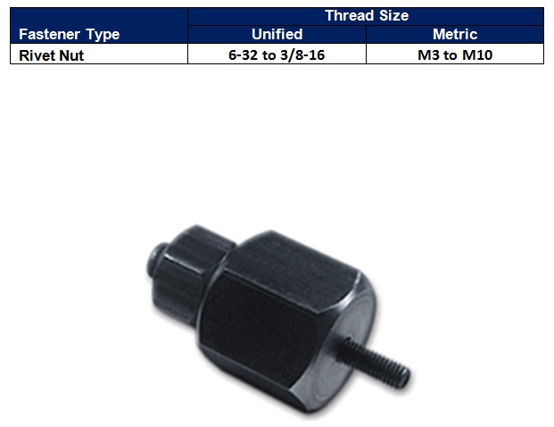 Liberty Engineering Sherex RHNT Wrench Type Hand Tool